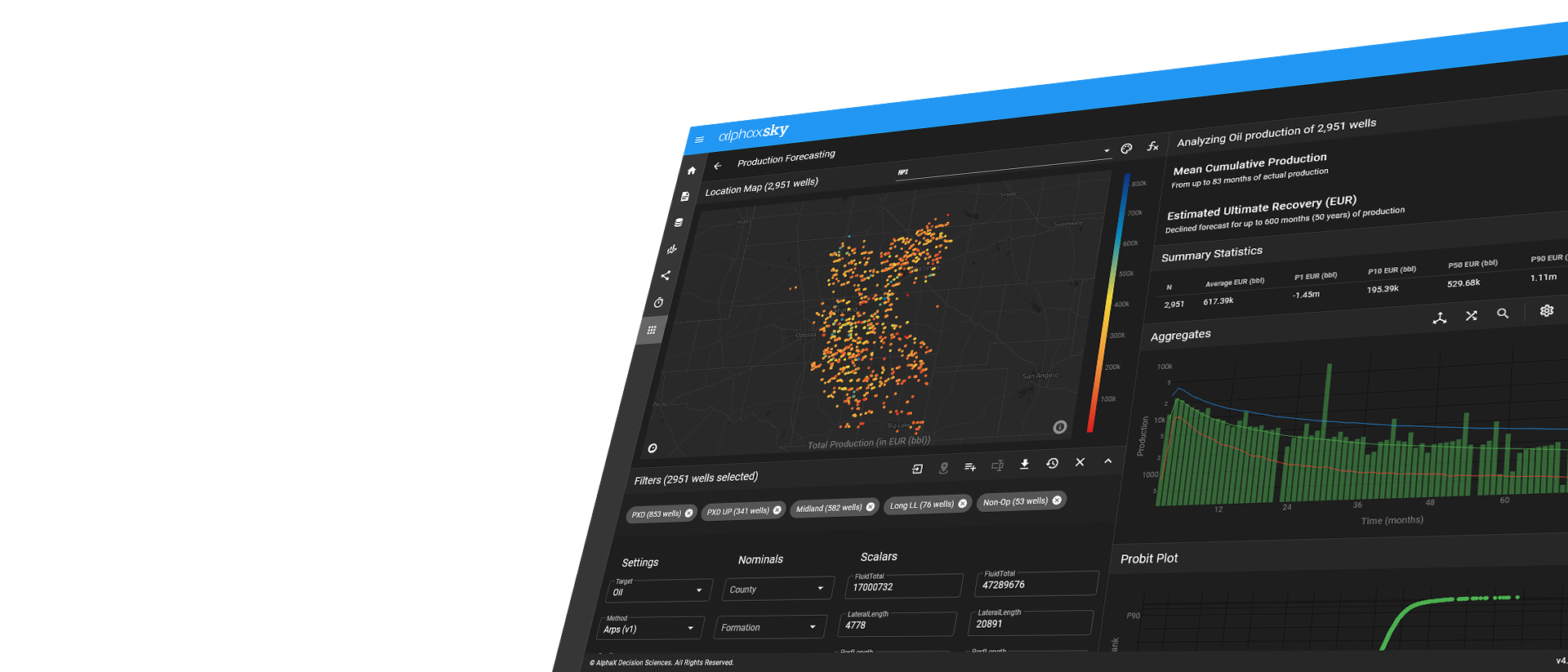 Competitive comparison: AlphaX Sky vs. DCA tools - AlphaX